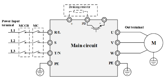 03 Installation - XWiki
